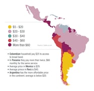 CONECTIVITY IN LATIN AMERICA: HOW IMPACTS IN DIGITAL TRANFORMATION